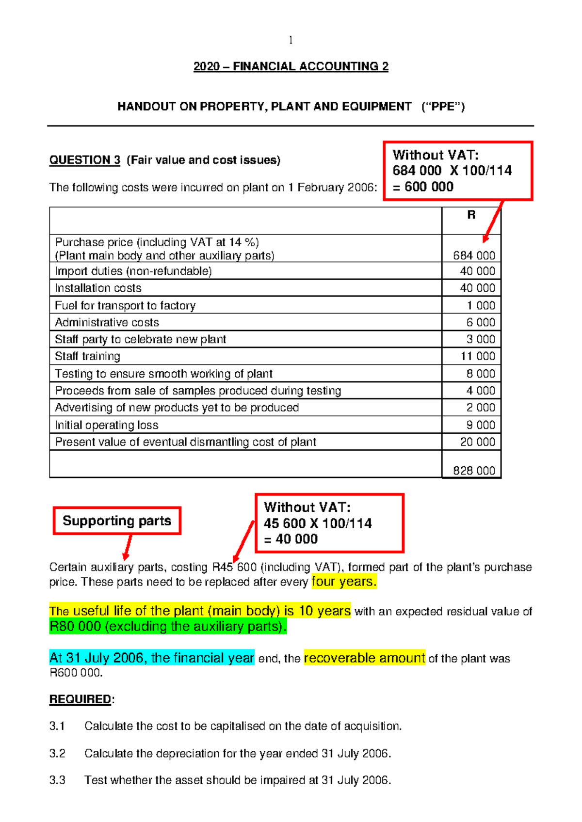 2020 Q 3 AND Q 4 Handout on PPE - 2020 – FINANCIAL ACCOUNTING 2 HANDOUT ...