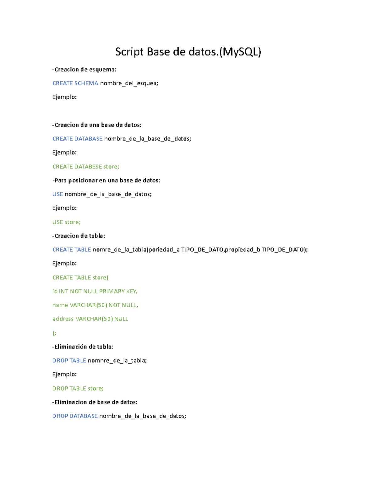 Script Base de datos - (MySQL) -Creacion de esquema: CREATE SCHEMA ...