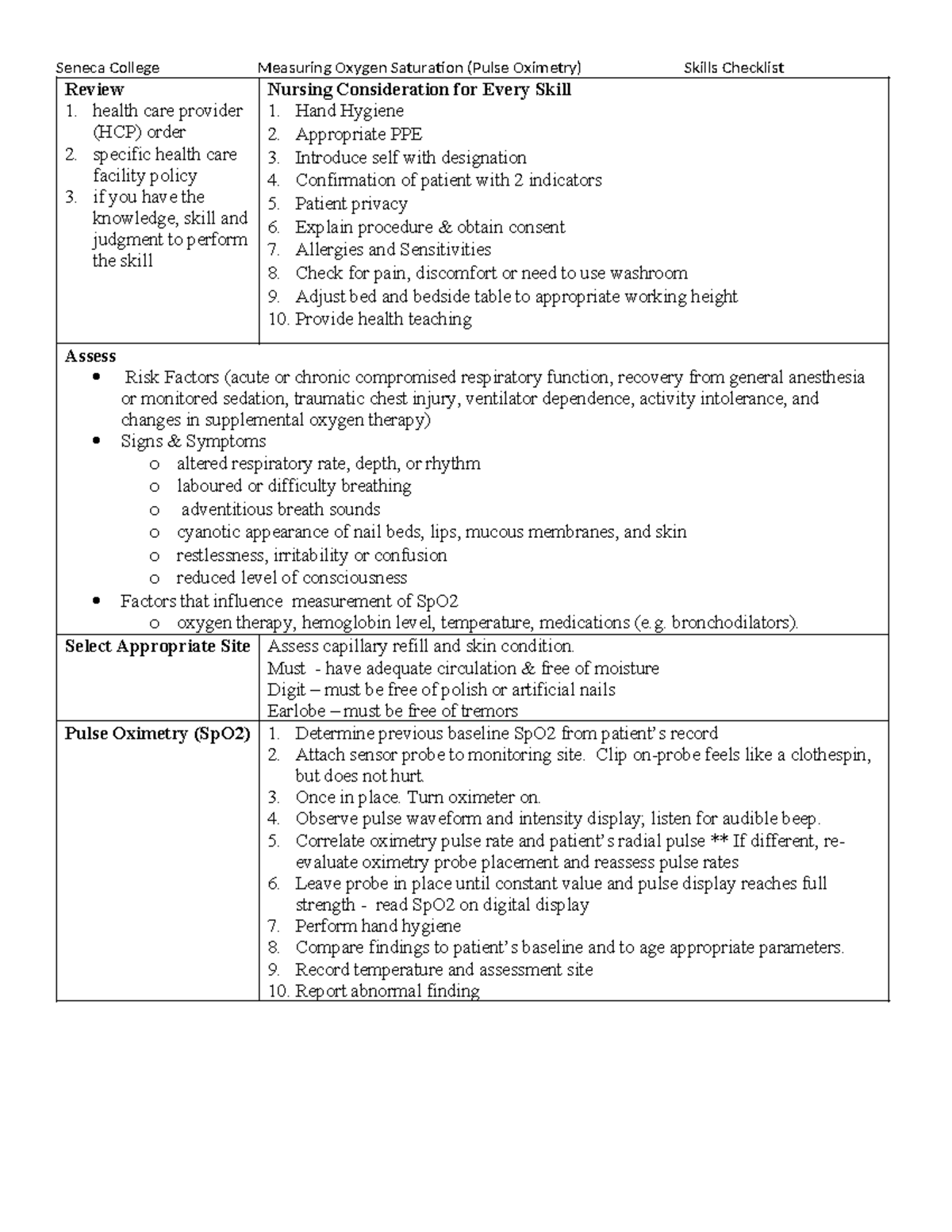 Measuring Oxygen Saturation - health care provider (HCP) order 2 ...