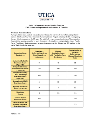 Proctored Exam Policy - UTICA UNIVERSITY DEPARTMENT OF NURSING GRADUATE ...