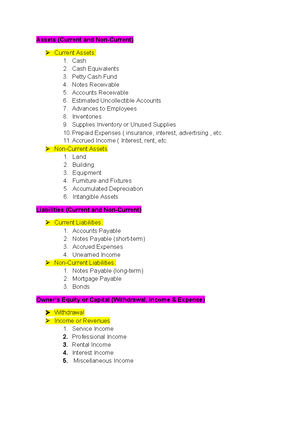 Account Classification AND Presentation - ACCOUNT CLASSIFICATION AND ...
