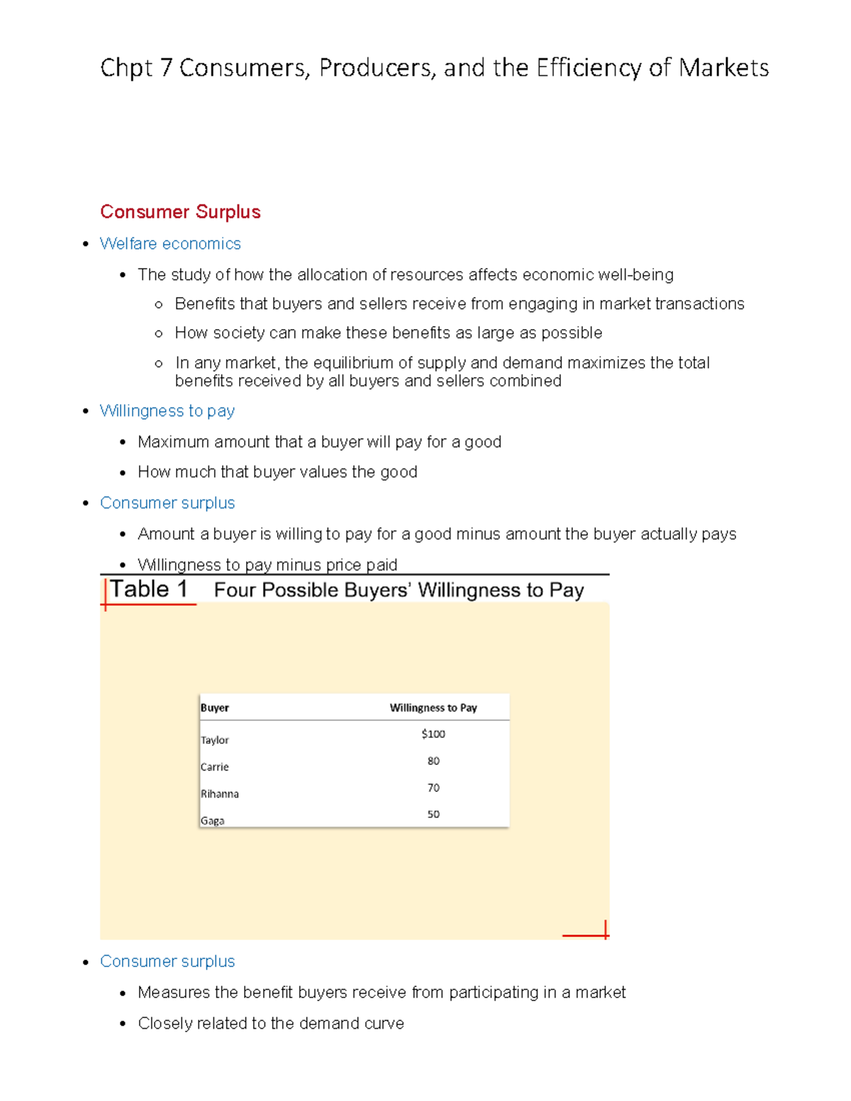 Chapter 7 Consumers, Producers, and the Efficiency of Markets ...