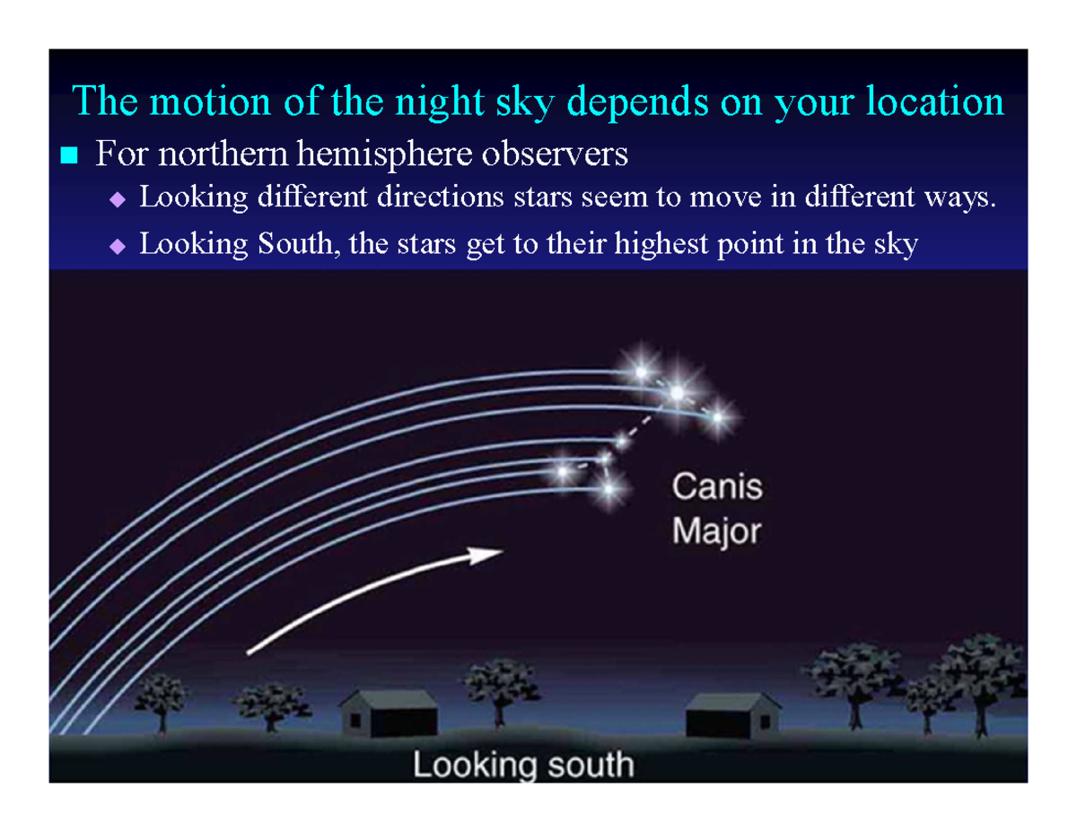 Section 1b - The night sky - motion of stars - student - The motion of ...