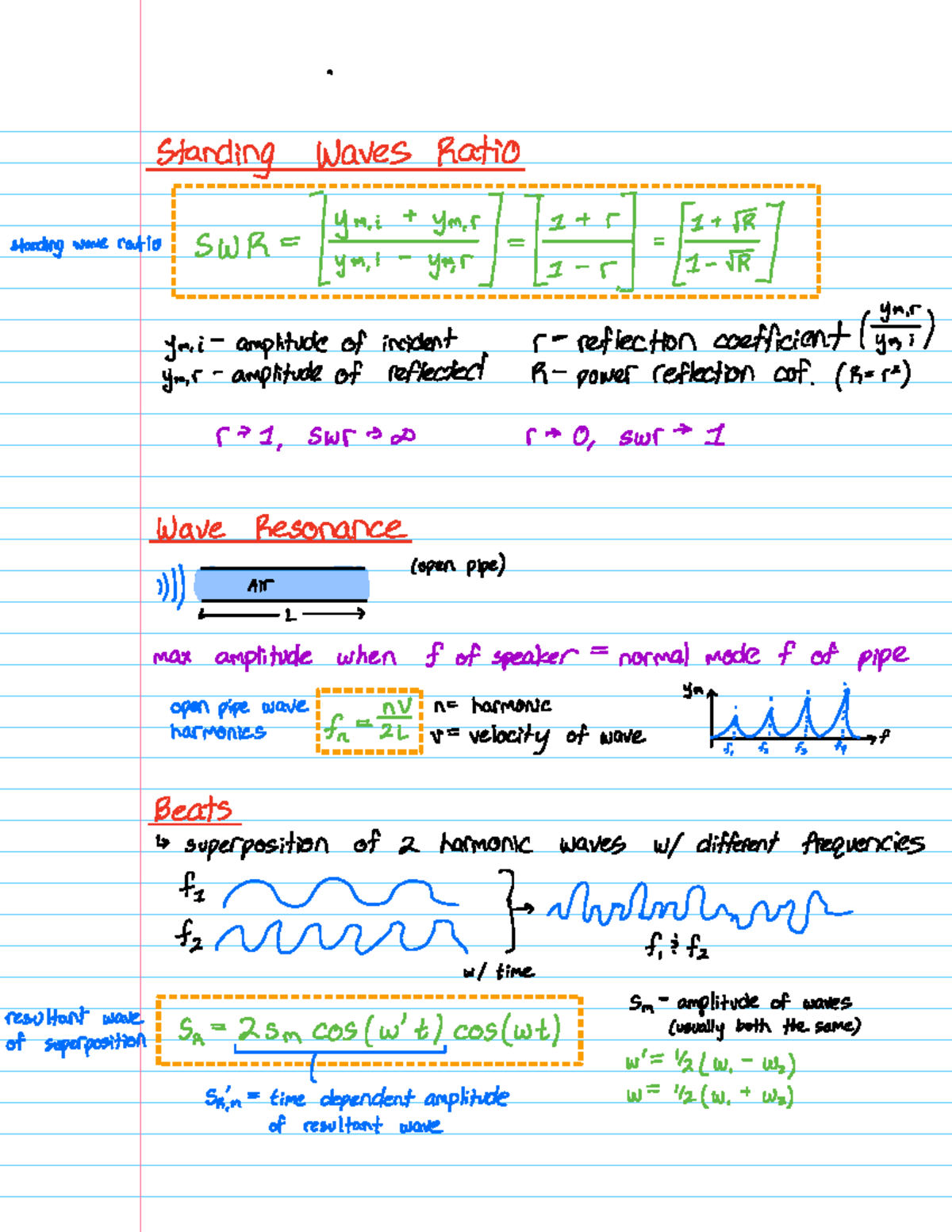 Note Oct 17, 2023 - PHYS 369 WEEKLY NOTES - standing waves ratio ...