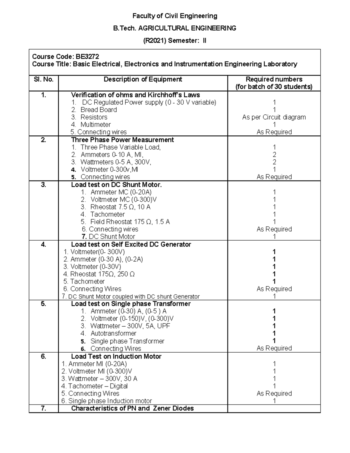 Agri - B. AGRICULTURAL ENGINEERING (R2021) Semester: II Course Code: BE ...
