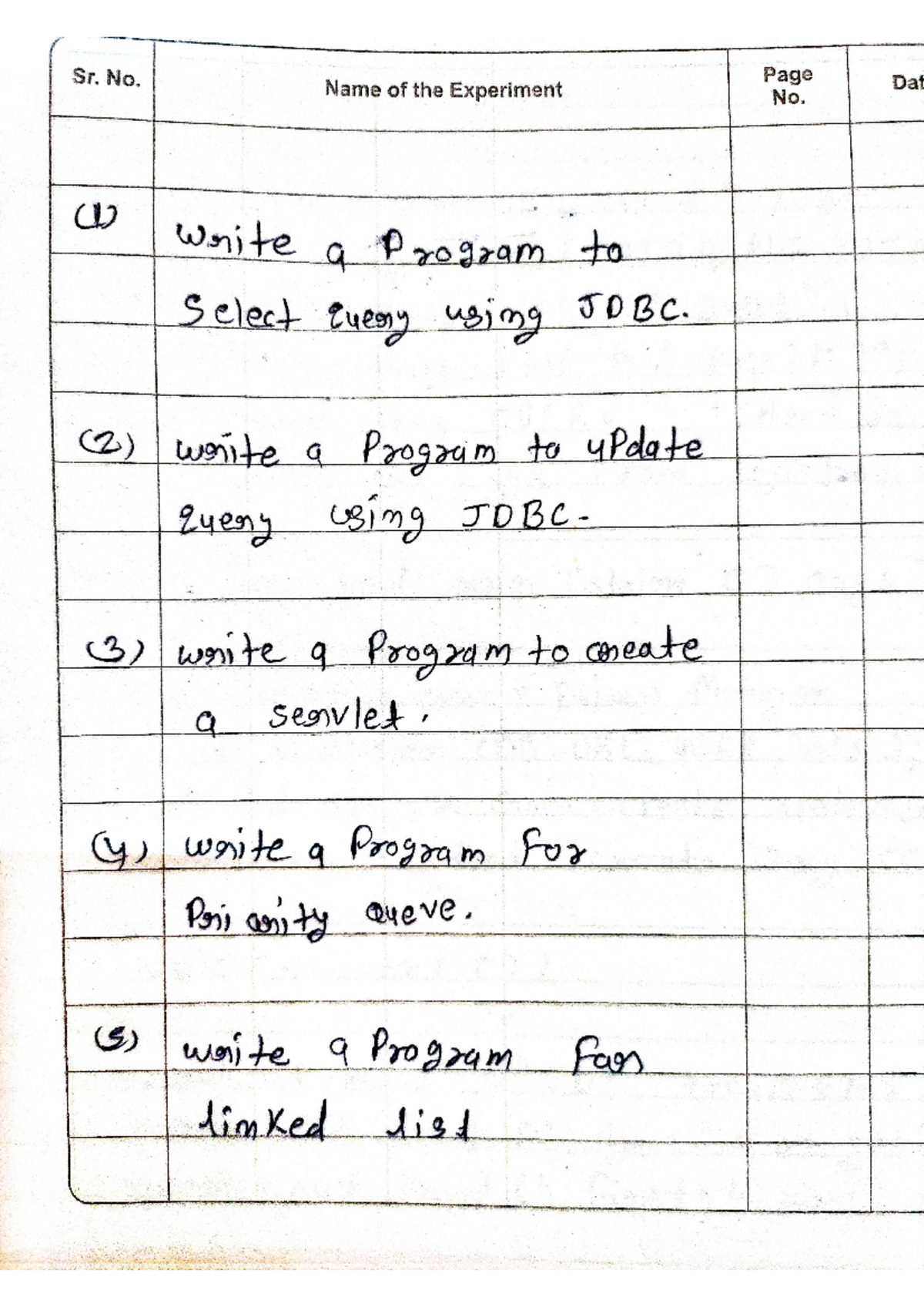 DOC-20241121-WA0003 - Experiments notes - Sr. No. Page Name of the ...