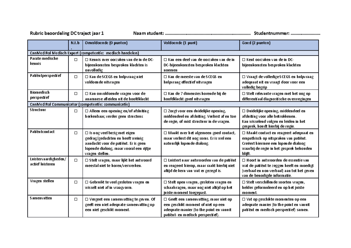 Rubric Beoordeling Competenties v2023 - Rubric beoordeling DC traject ...
