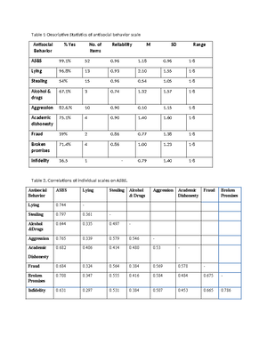 Capstone Proposal Task 2 V2 - Running head: BUILD & SECURE DATA CENTER ...