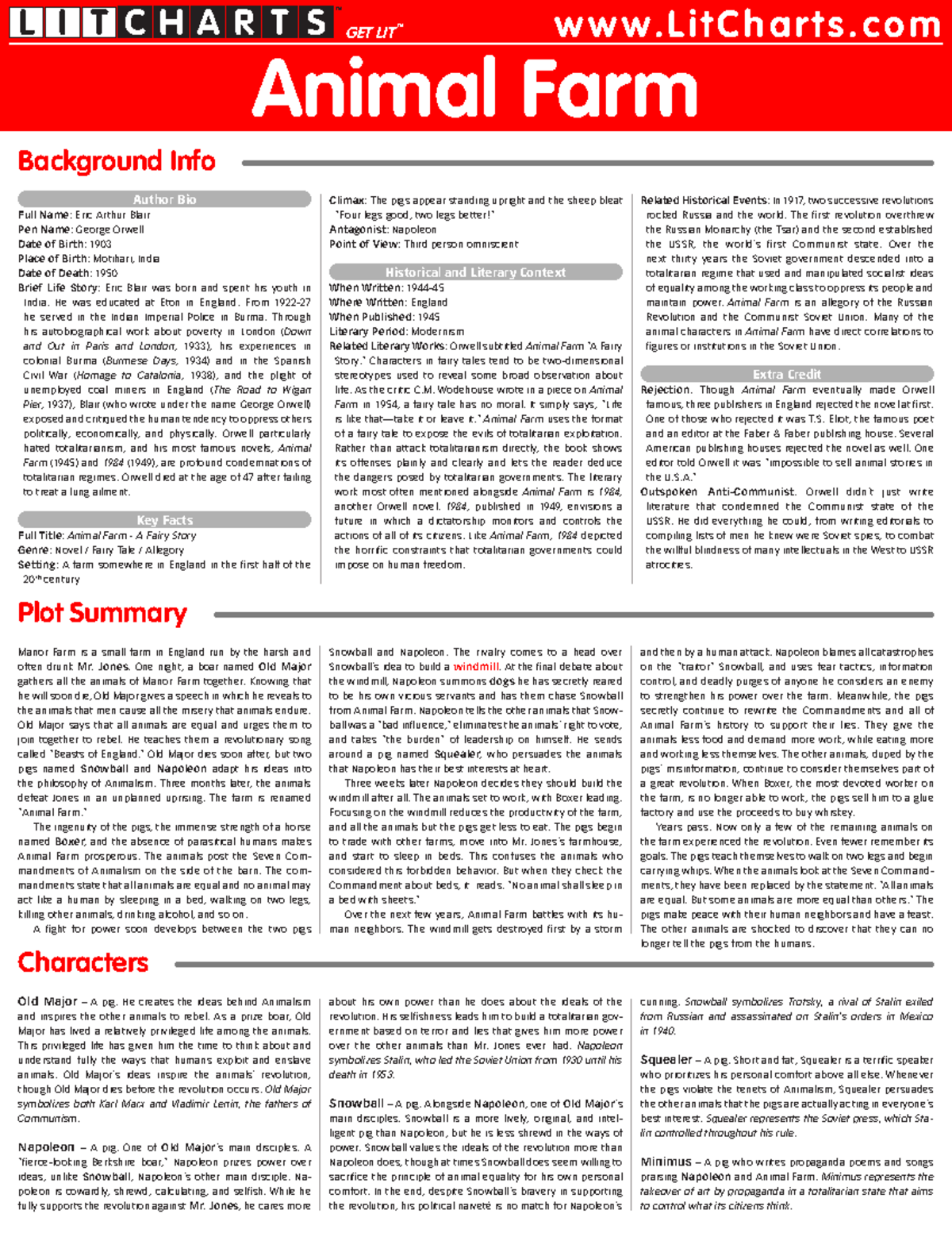 Animal Farm literature analysis in depth - Related Historical Events ...