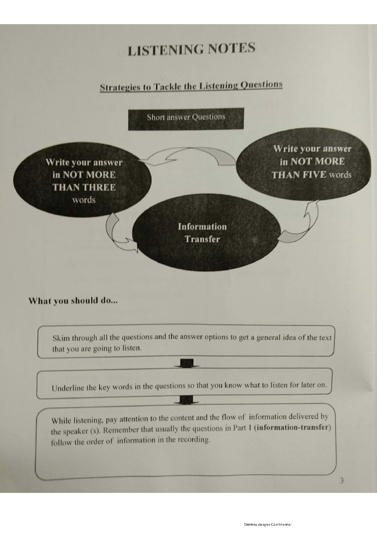MUET Listening Notes - English - Studocu