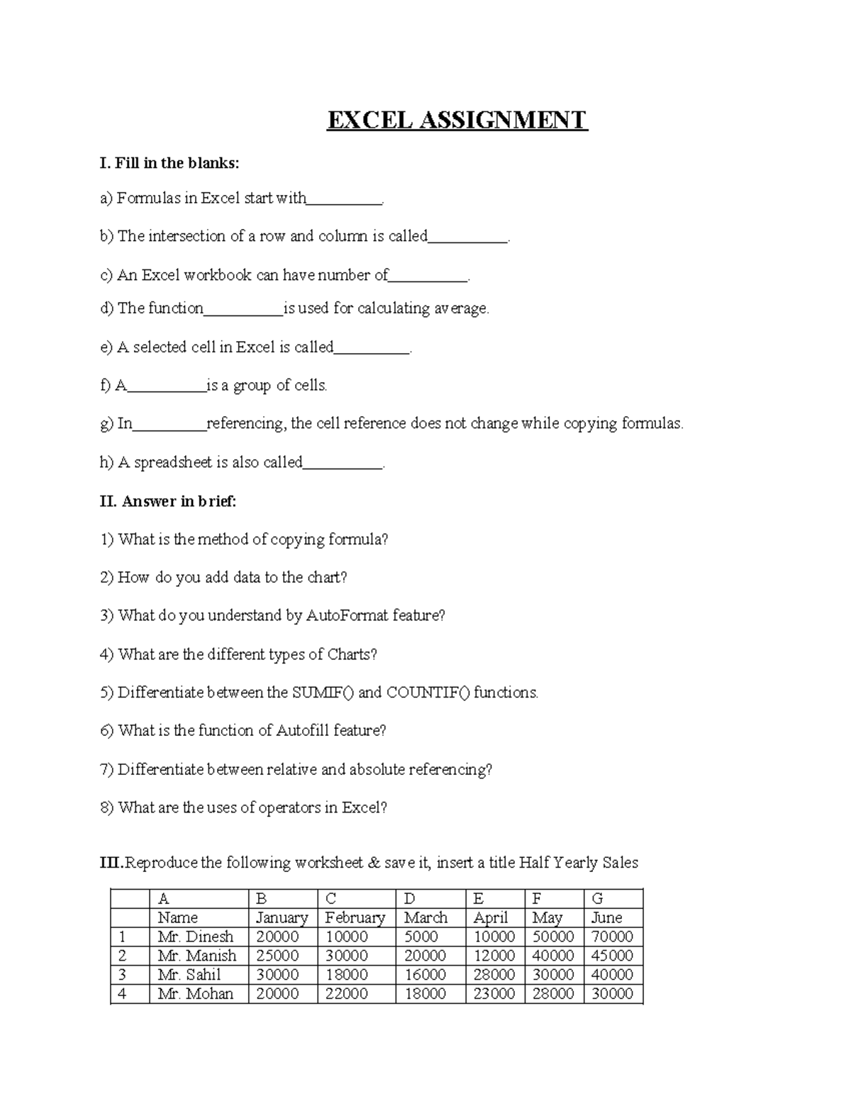 Excel Assignment - njgrnrfgju - EXCEL ASSIGNMENT I. Fill in the blanks ...