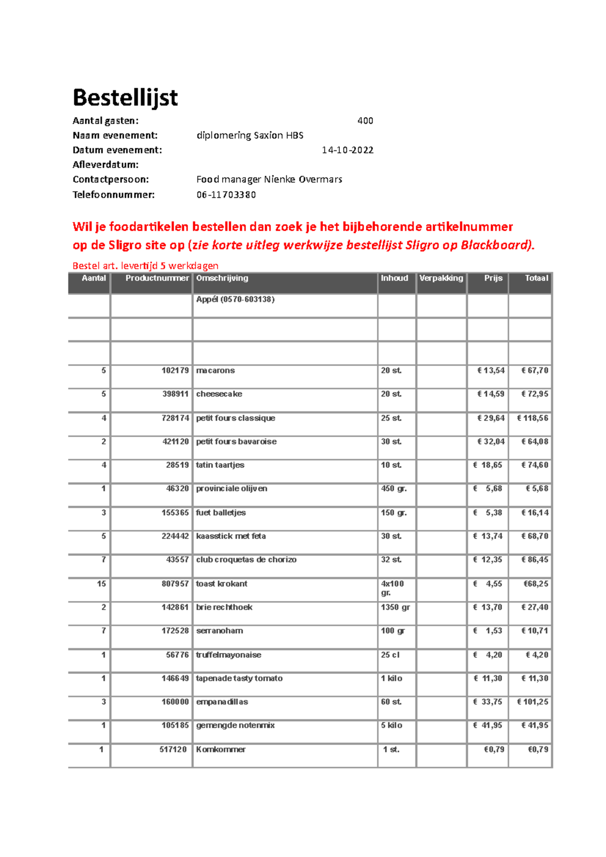 Draaiboek Food manager - Bestellijst Aantal gasten: 400 Naam evenement ...