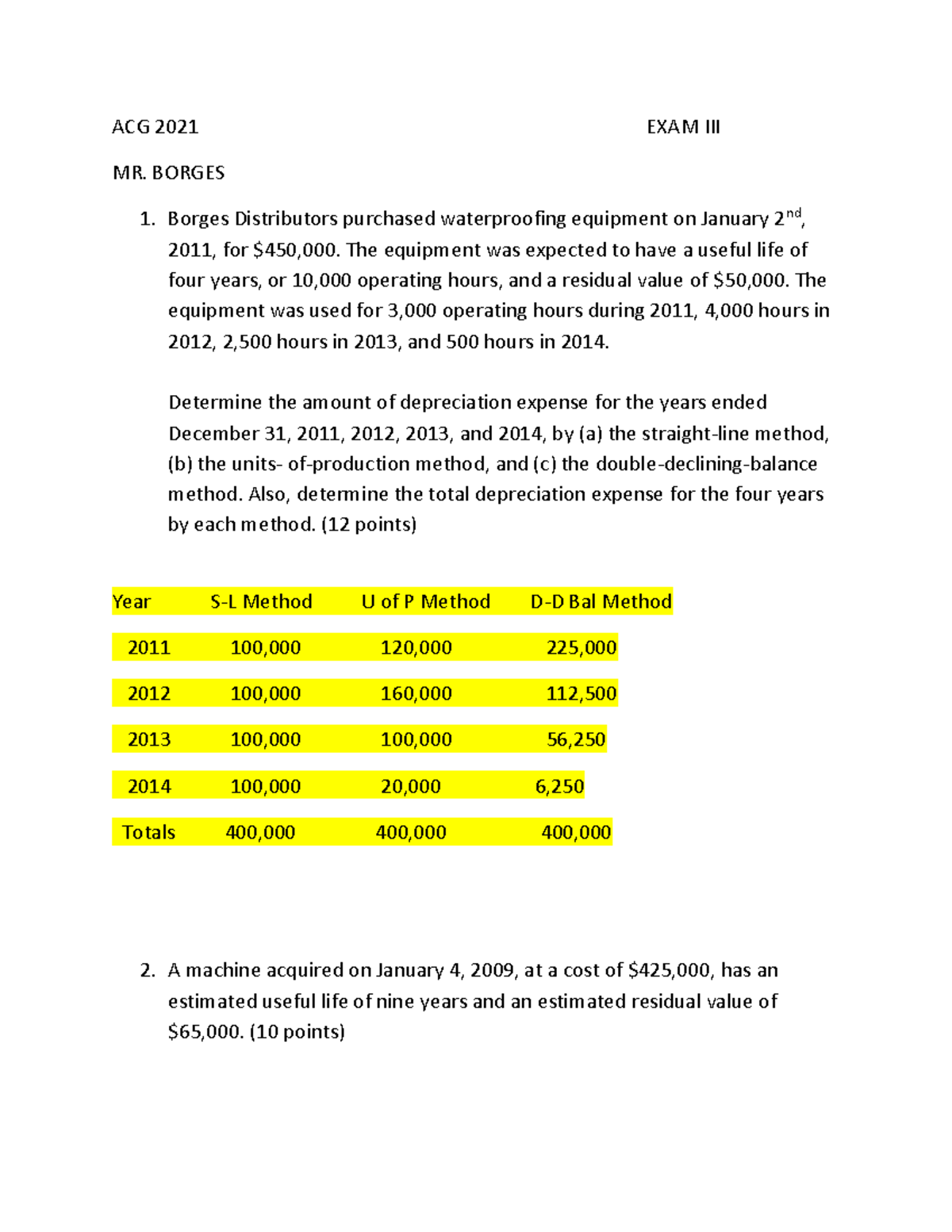 ACG 2021 EXAM III - Copy (11) (1) - ACG 2021 EXAM III MR. BORGES Borges ...
