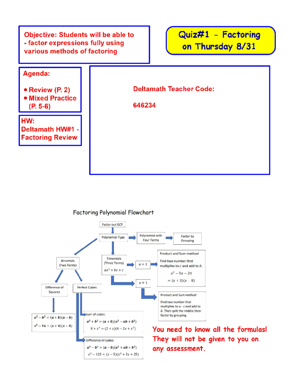 Day 2 Notes - It was an easy assignment but could be helpful for others ...