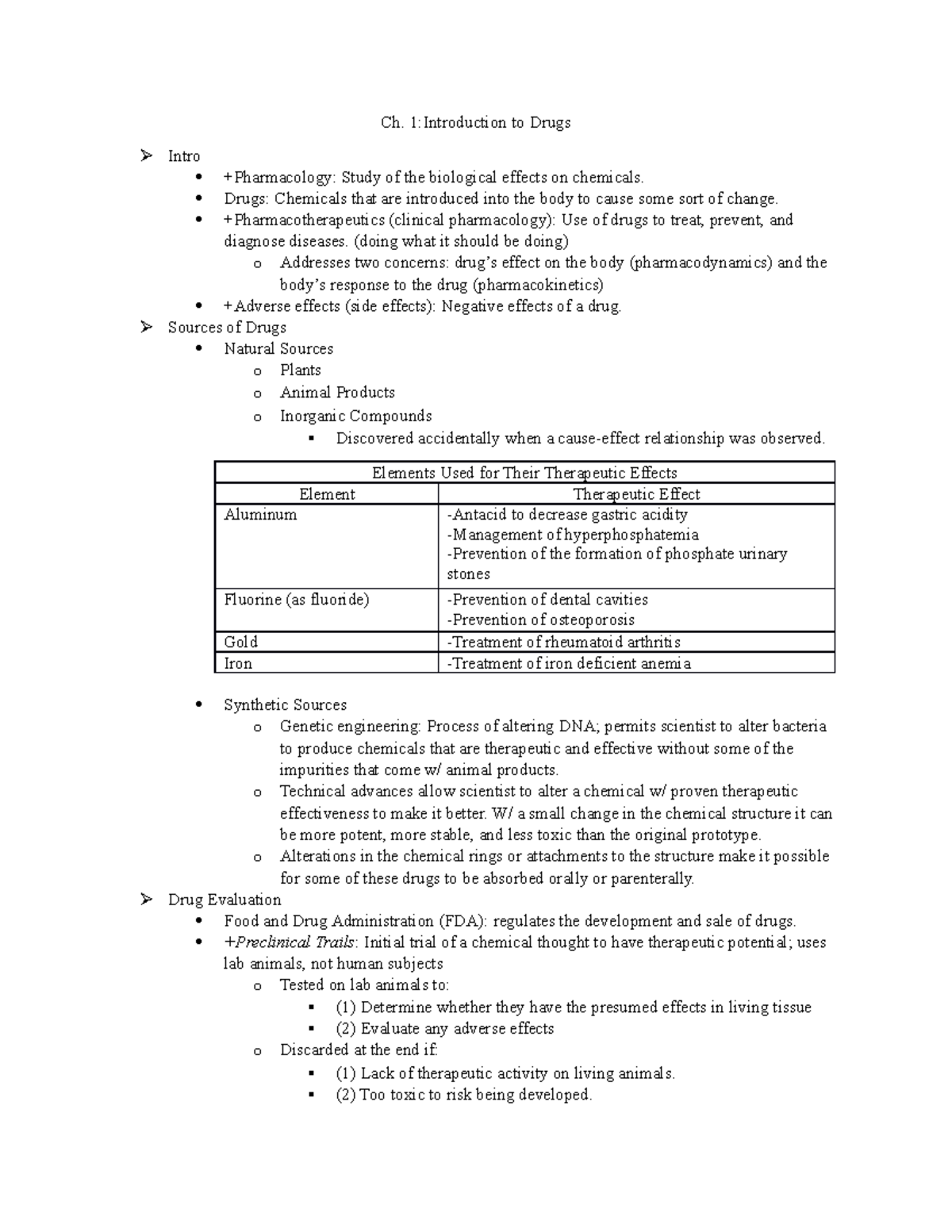 Ch. 1- Intro to Drugs - Ch. 1:Introduction to Drugs Intro +Pharmacology ...