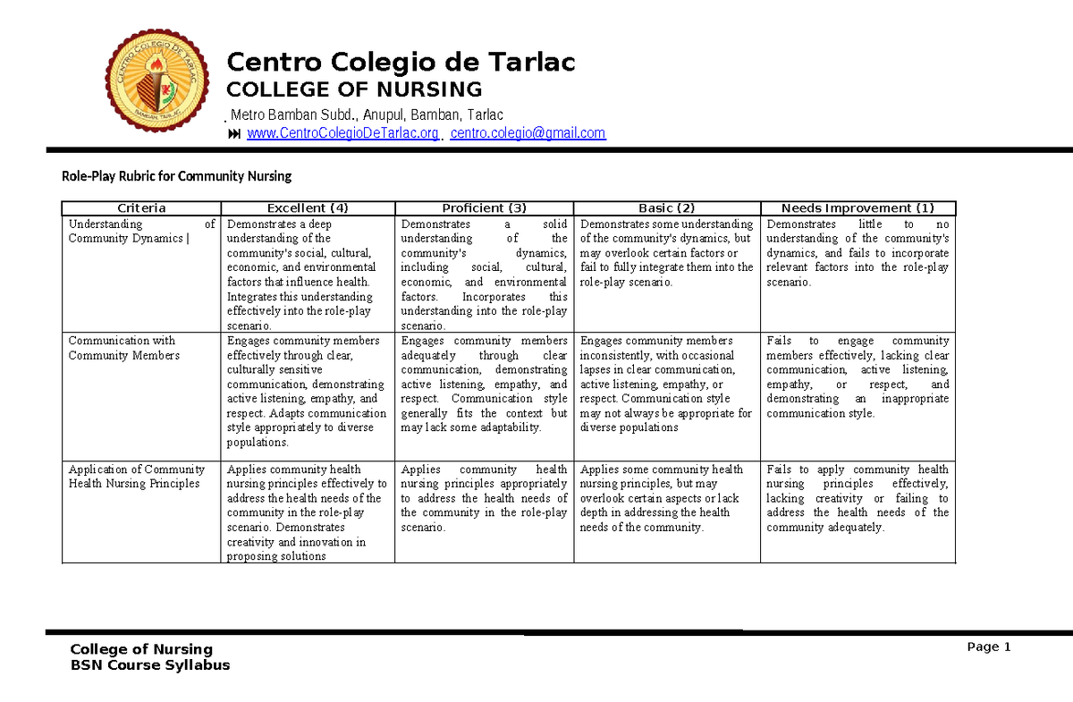 Role-Play Rubric for Community Nursing - Centro Colegio de Tarlac ...