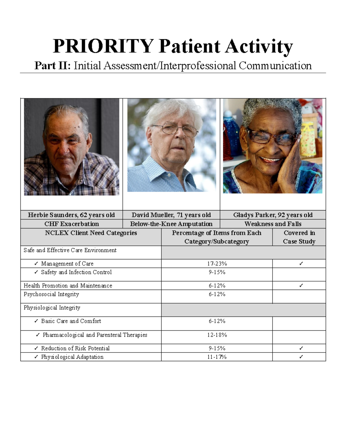 Priority Patients unfolding Scenario Clinical Replacement - PRIORITY ...