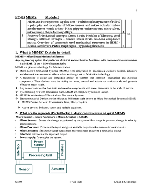 Module 7 am fm - Note - Module 7: AM, FM, and the spectrum analyzer. 7 ...