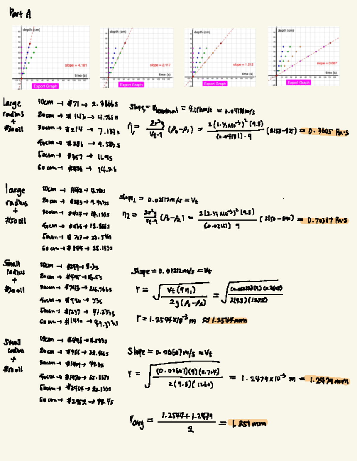 Phys 1070 lab 4 - Part A large 102m + #71 + 2. 3666s Slope = radius ...