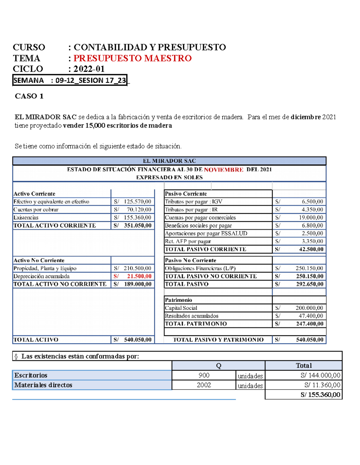 CASO 1 Enunciado Mirador SAC - CURSO : CONTABILIDAD Y PRESUPUESTO TEMA : PRESUPUESTO MAESTRO ...