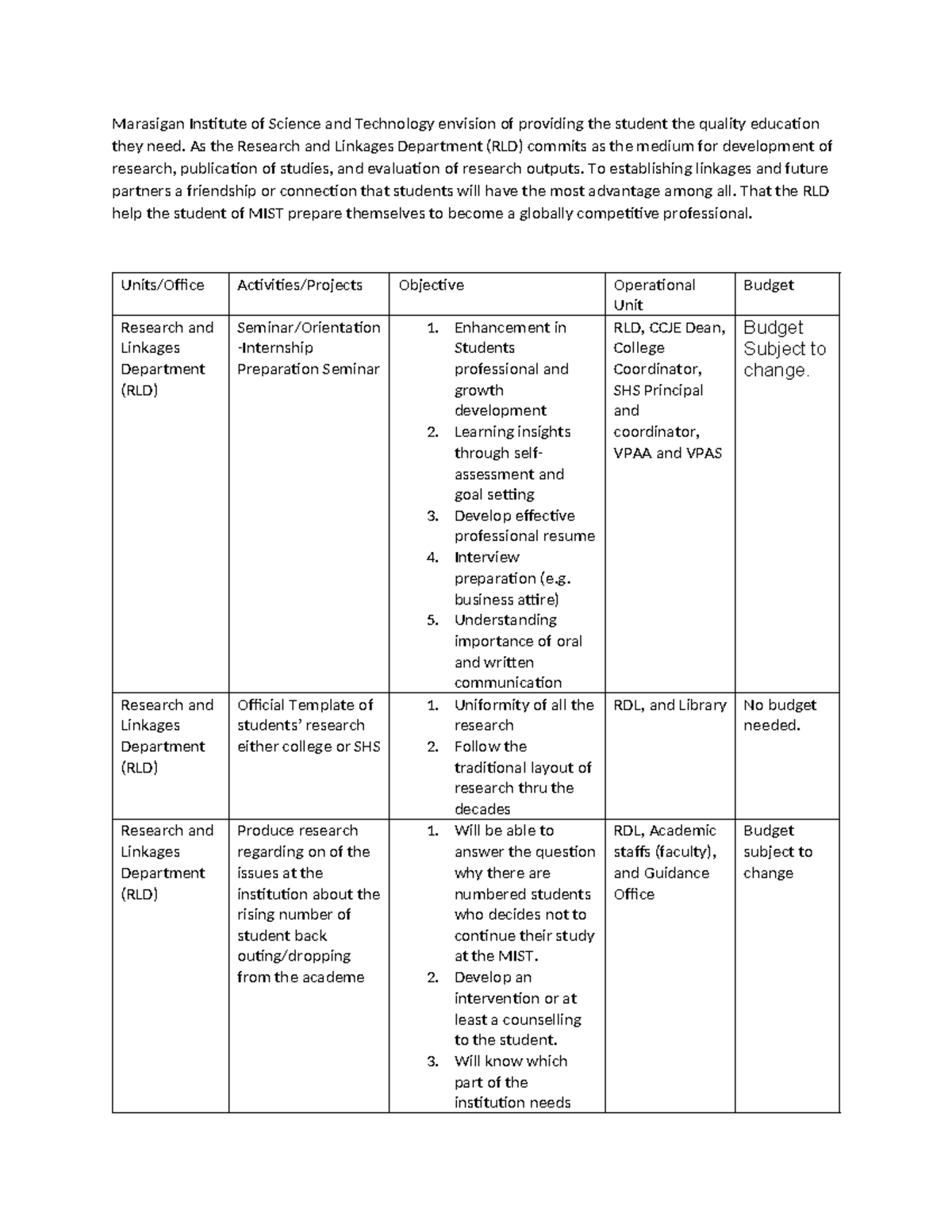 RDL strategic planning - Marasigan Institute of Science and Technology ...