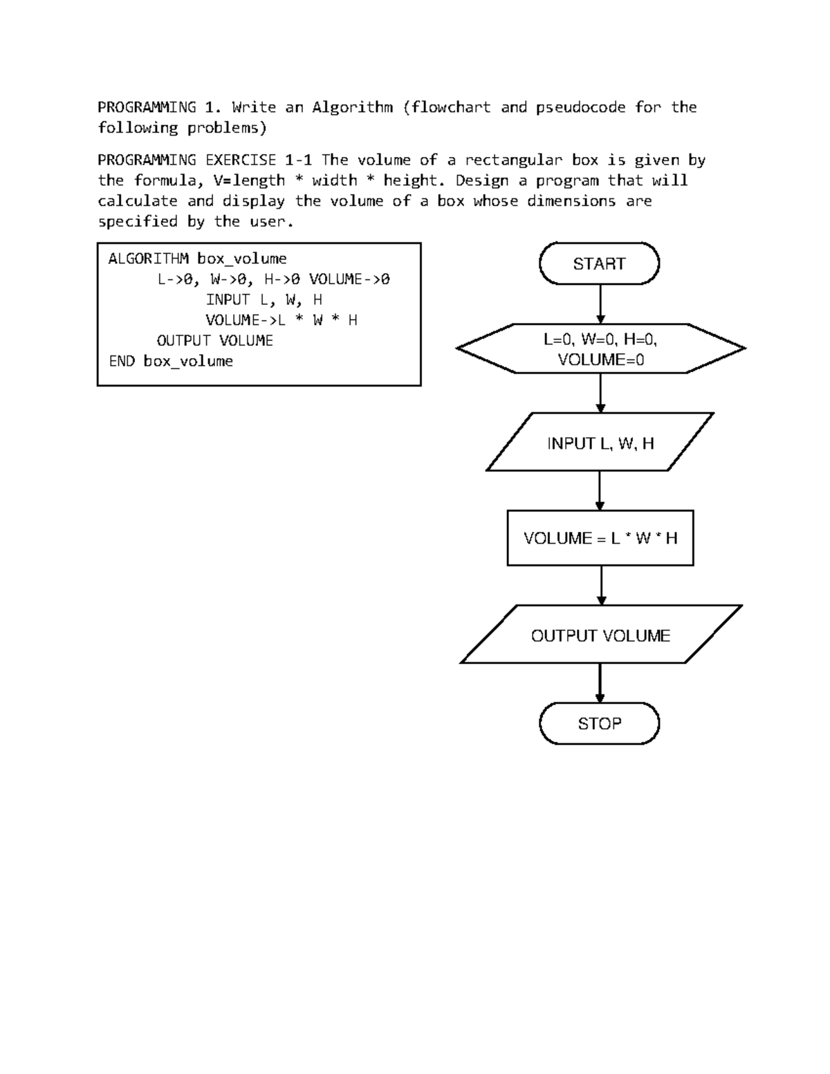 Proggraming Exercise 1 Serote Programming 1 Write An Algorithm Flowchart And Pseudocode For