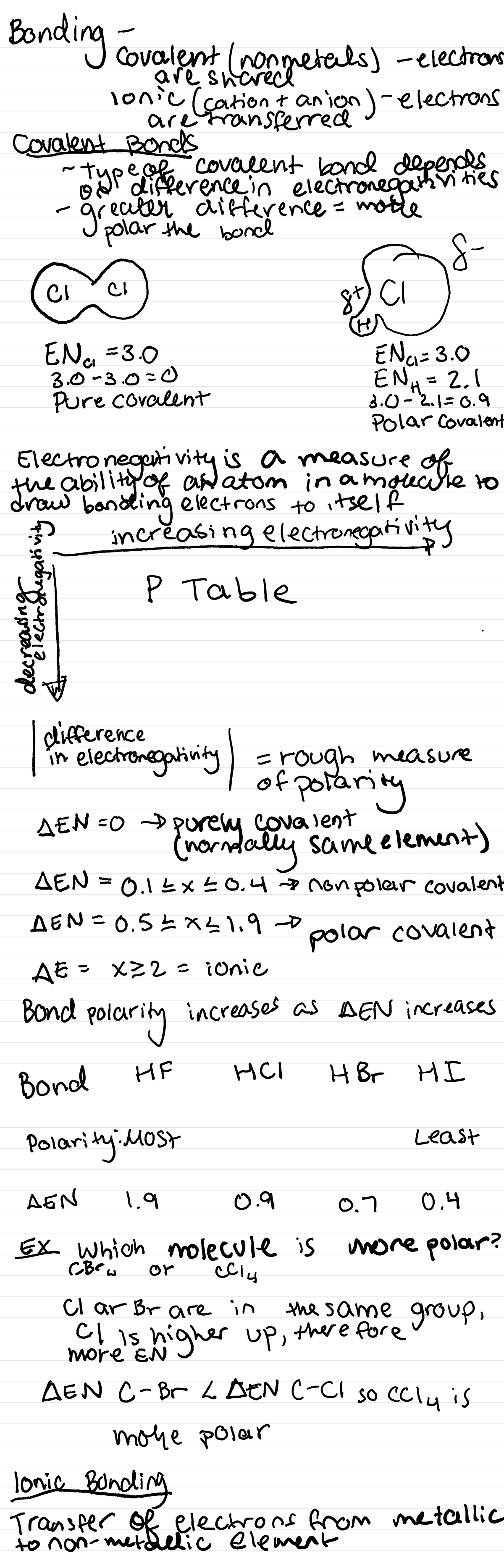 Chemical bonding - lecture notes - Bonding covalent (nonmetals) are ...