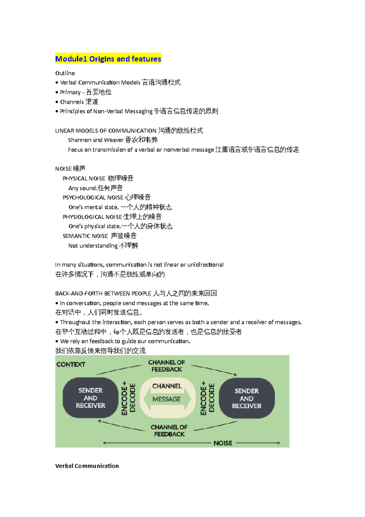 CMN2132 PPT - ppt notes - Module1 Origins and features Outline Verbal ...