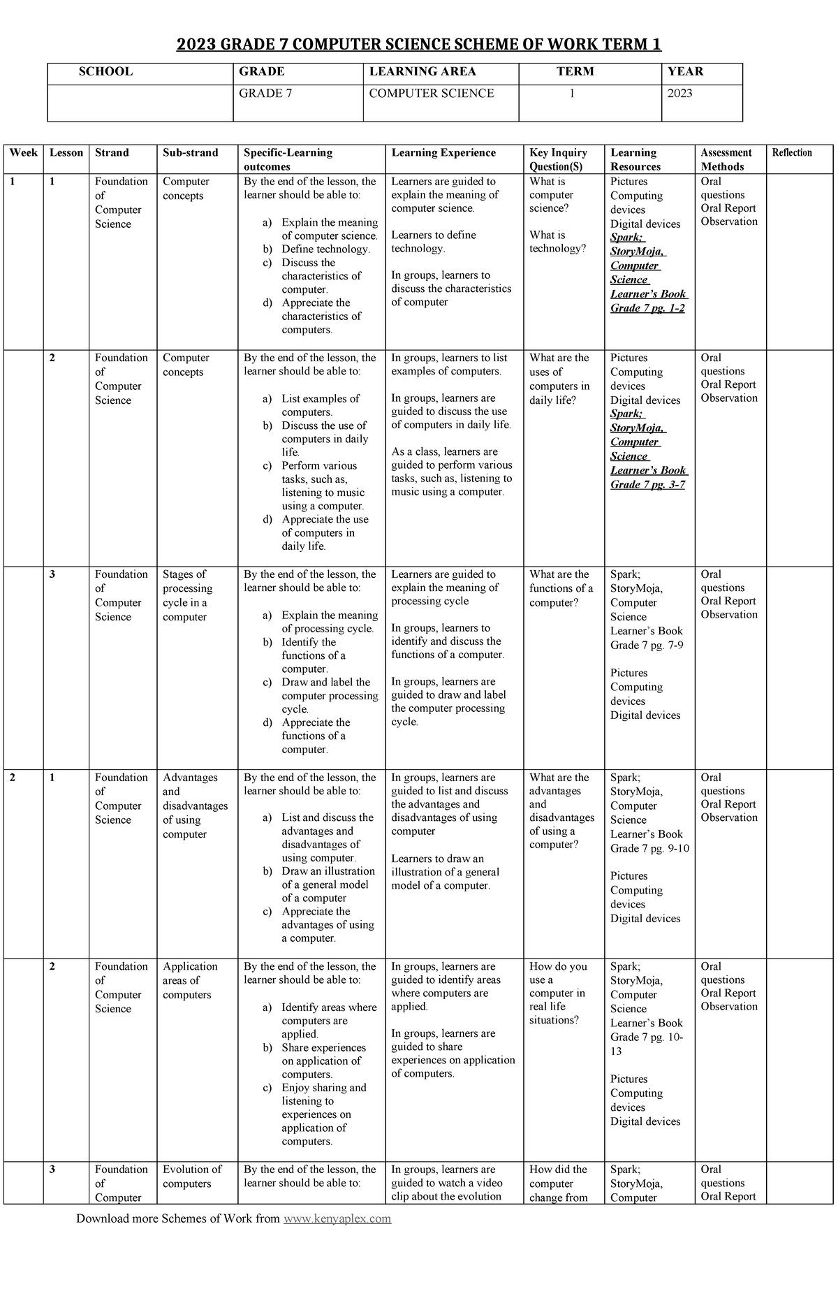Grade-7-computer-science-schemes-of-work-term-1 - 2023 GRADE 7 COMPUTER ...