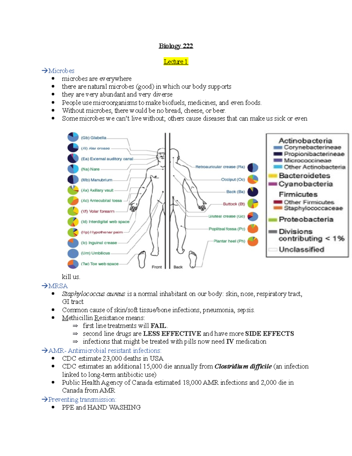 Bio 222 Part 1 - Summary Microbiology - Biology 222 Lecture 1 Microbes ...