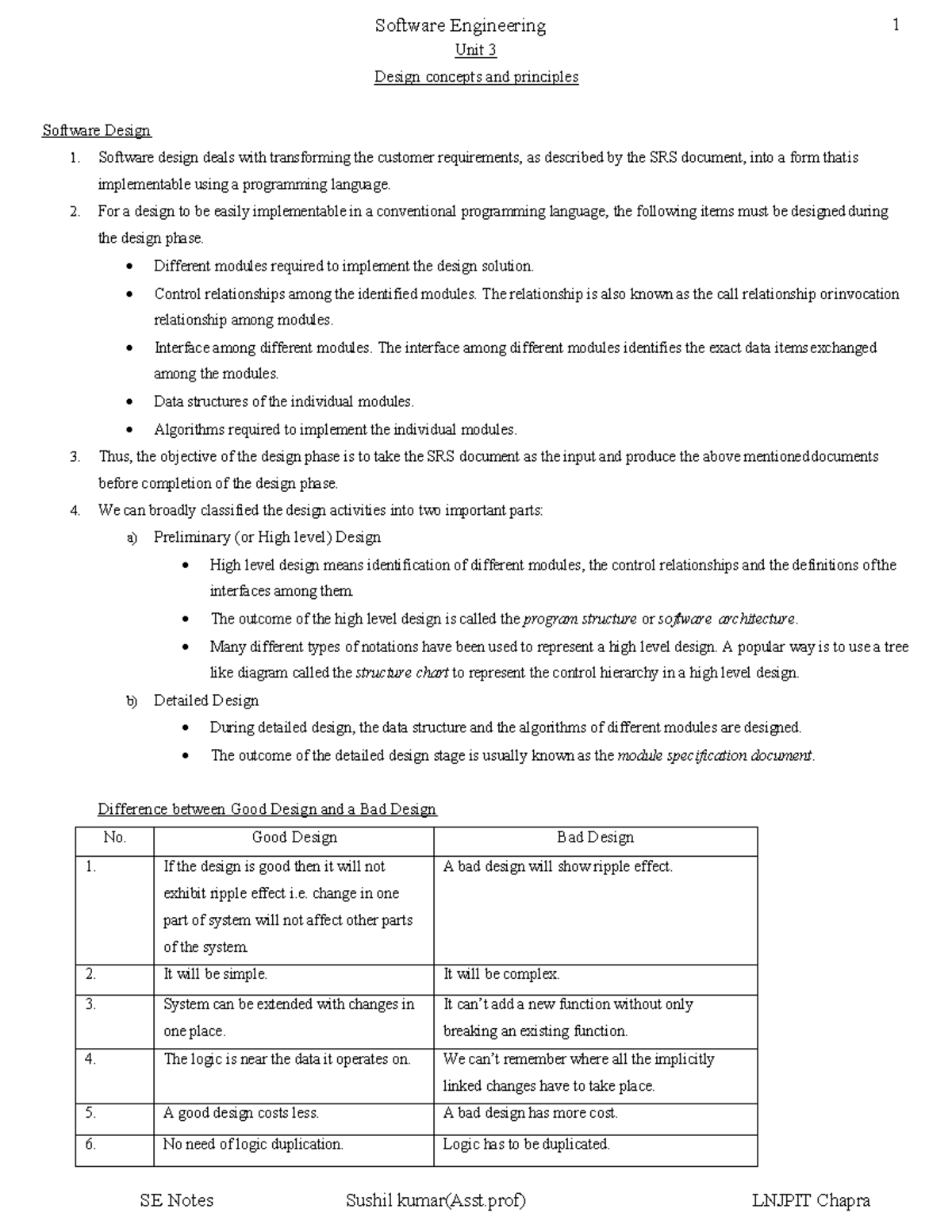 Software Unit 4 - Unit 3 Design concepts and principles Software Design ...