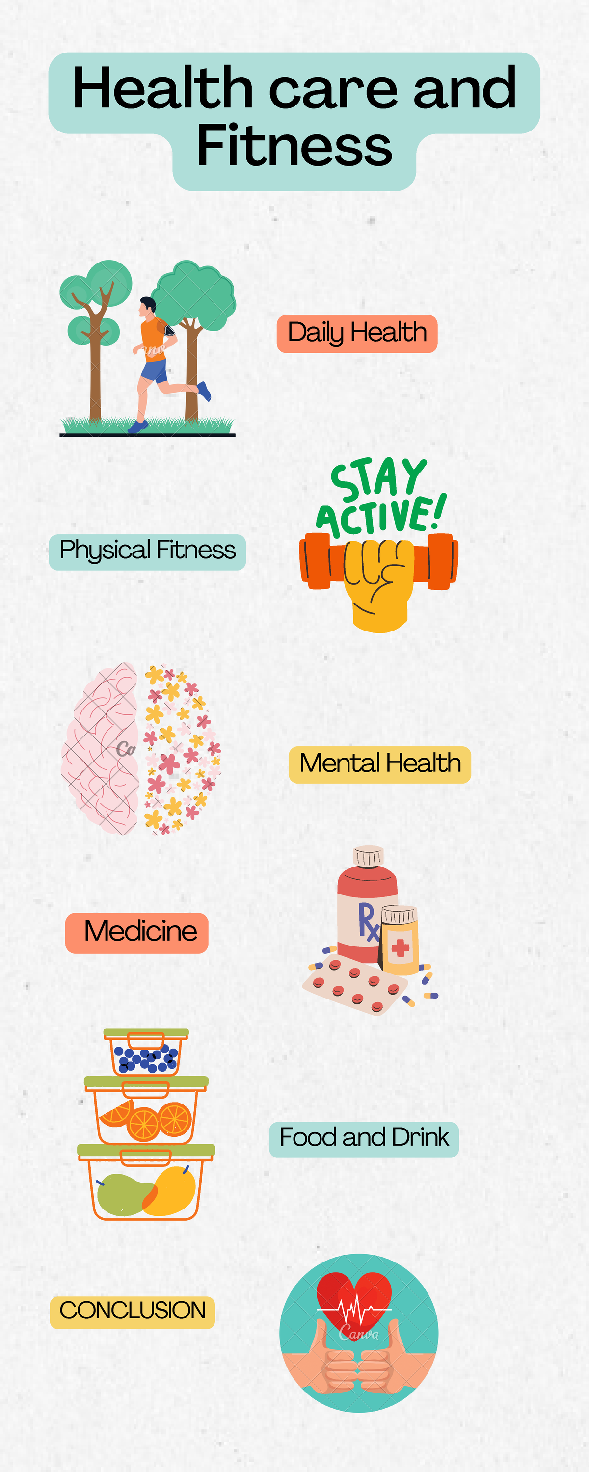 Infografía Emociones y Psicología Ilustrado Turquesa - Inglés I ...