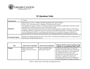 5E Lesson Plan - GCU College of Education 5E LESSON PLAN TEMPLATE ...