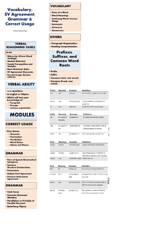 G11 SLM8 RWS Q3 Enhanced - 1 READING AND WRITING SKILLS Quarter 3 ...