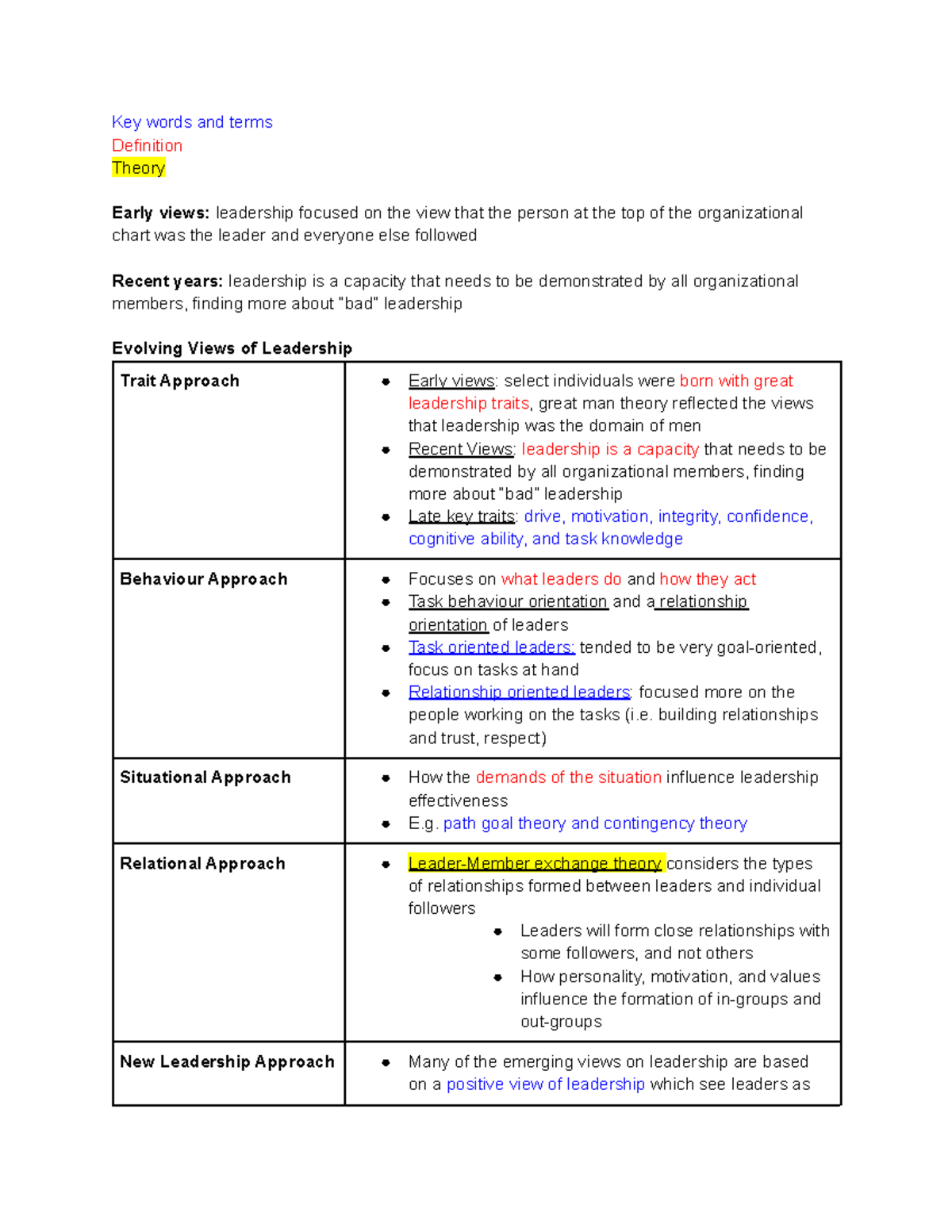 Midterm & Final Notes - Key words and terms Definition Theory Early ...