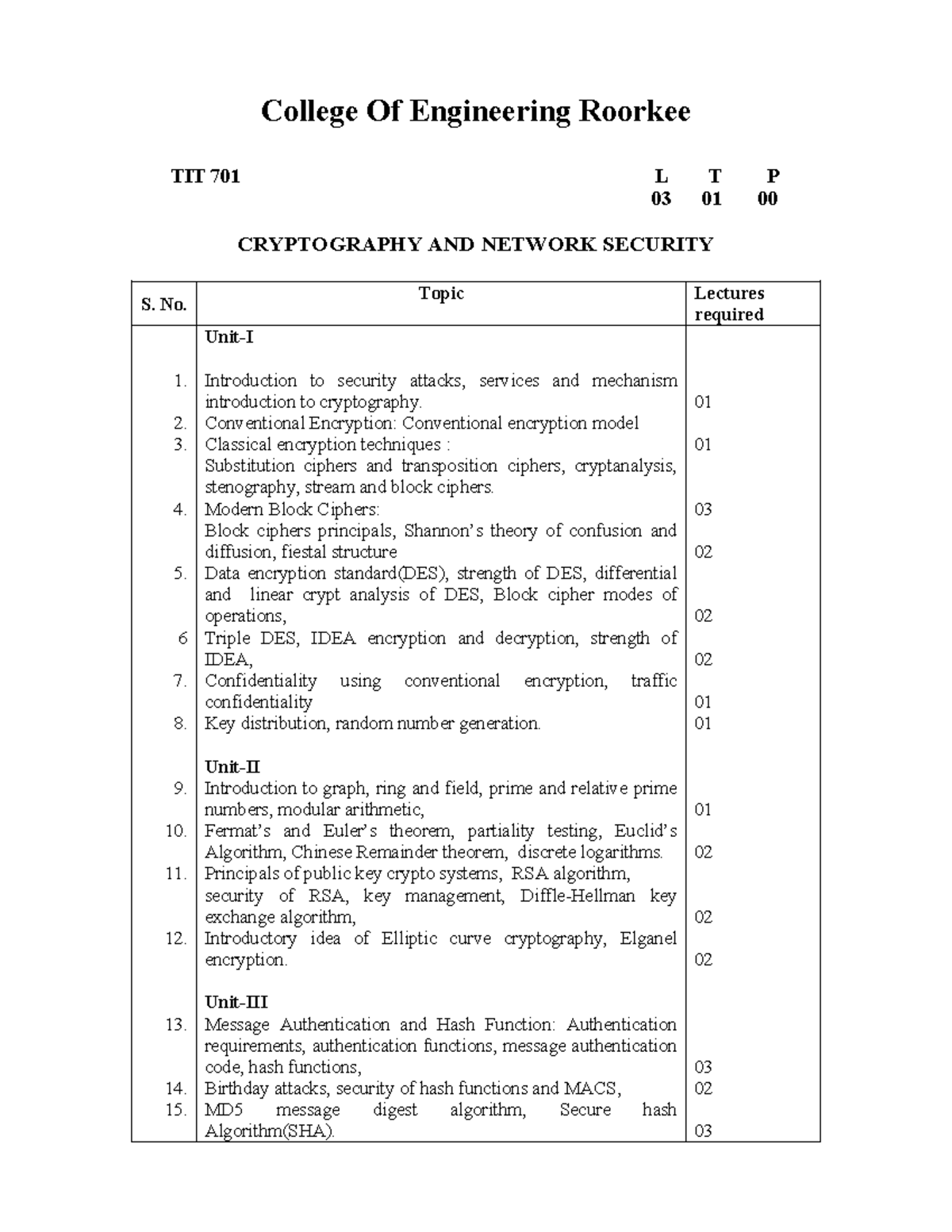 TIT 701 - Cryptography Notes - College Of Engineering Roorkee TIT 701 L ...