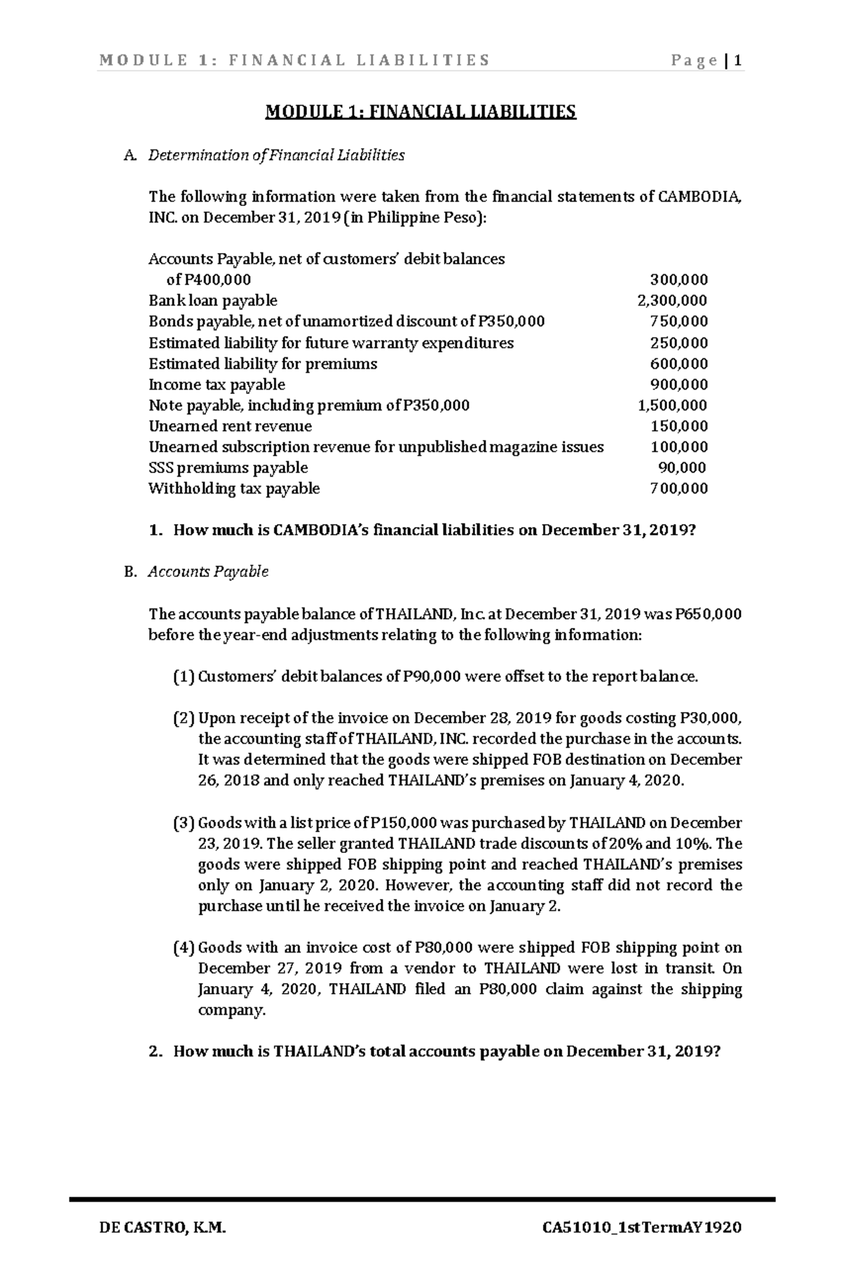 Module 1 Financial Liabilities 1 - MODULE 1: FINANCIAL LIABILITIES A ...