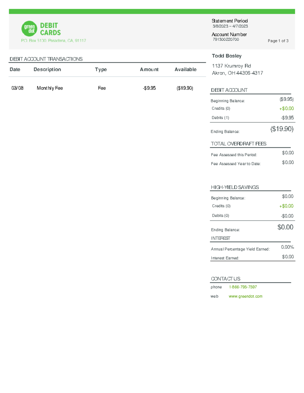Account-statement - Accounts - Statement Period Account Number DEBIT ...