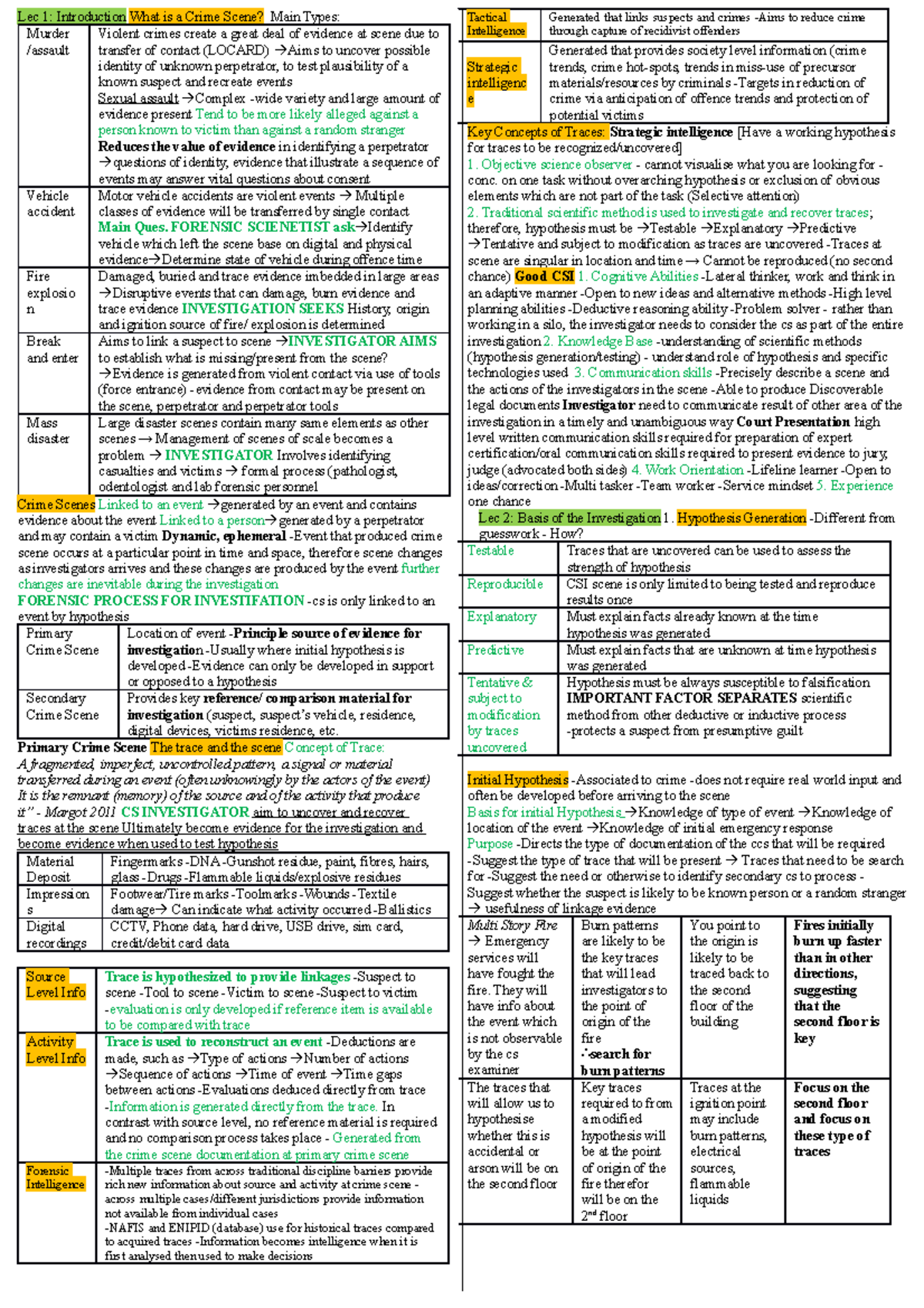 CSI cheat sheet - Lec 1: Introduction What is a Crime Scene? Main Types ...