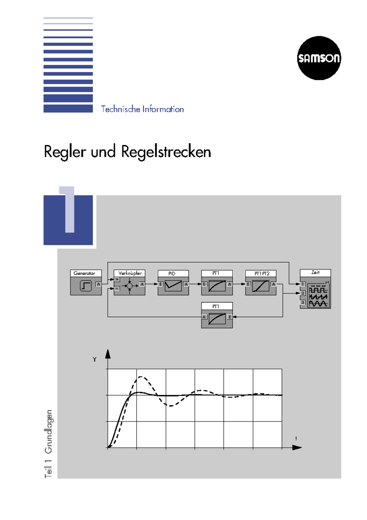 2- Regler und Regelstrecken - . . . . . . . . . . . . . 32 ...