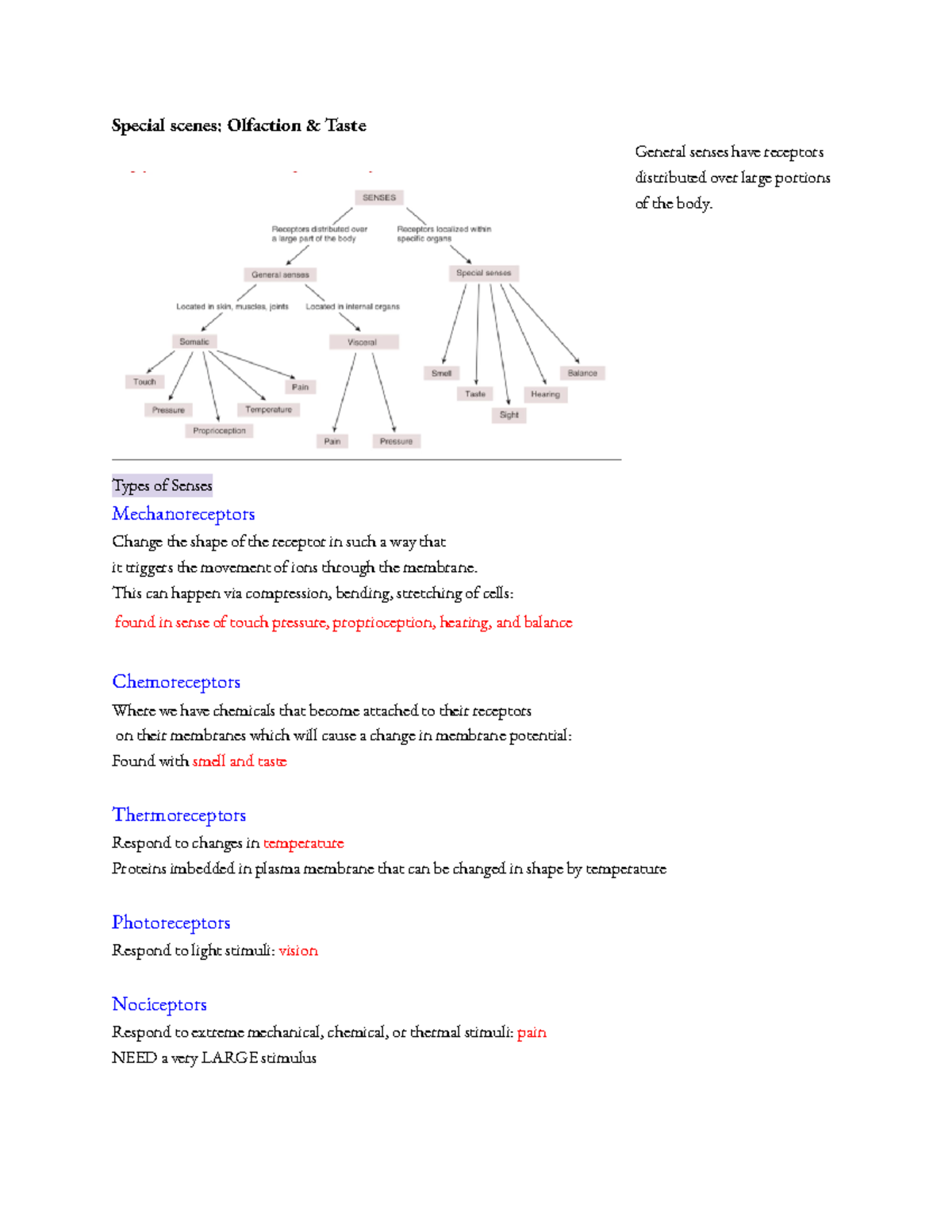 1A03 Test 7 Review - summary of test 7 content covering lectures 20-22 ...