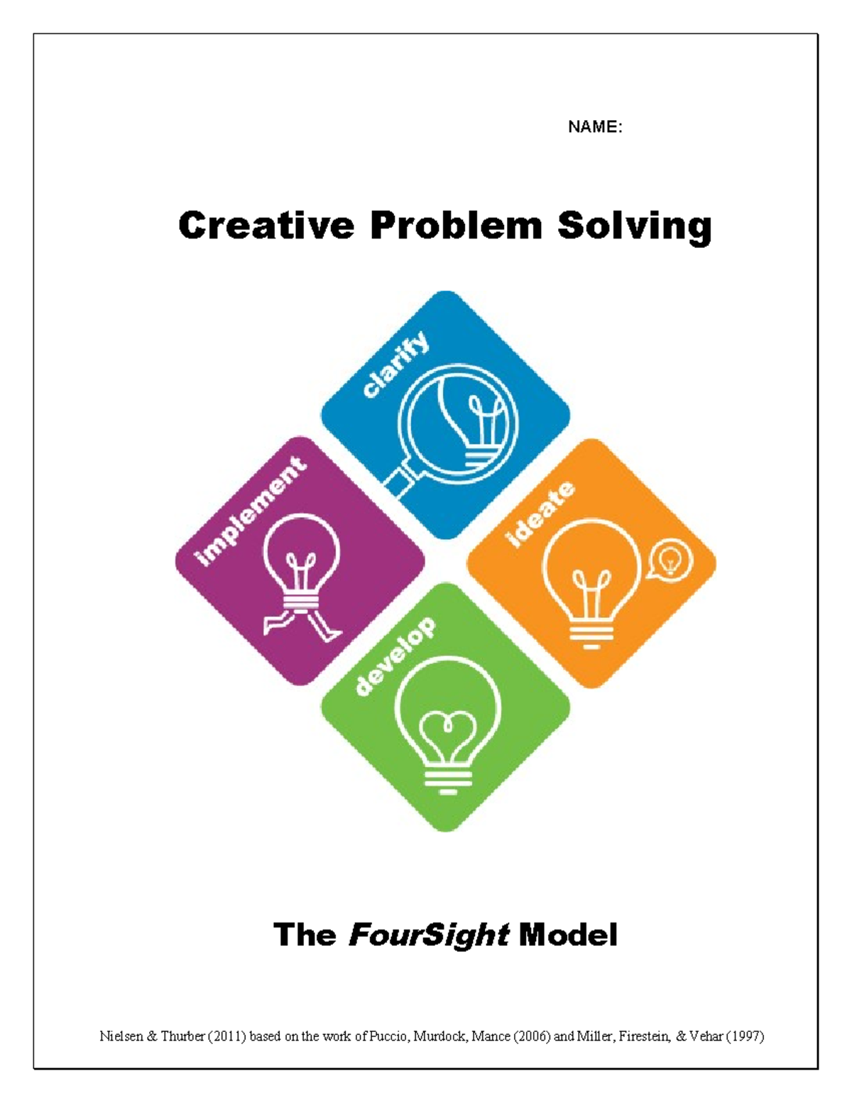 CPS Worksheet-Booklet - NAME: Creative Problem Solving The FourSight ...
