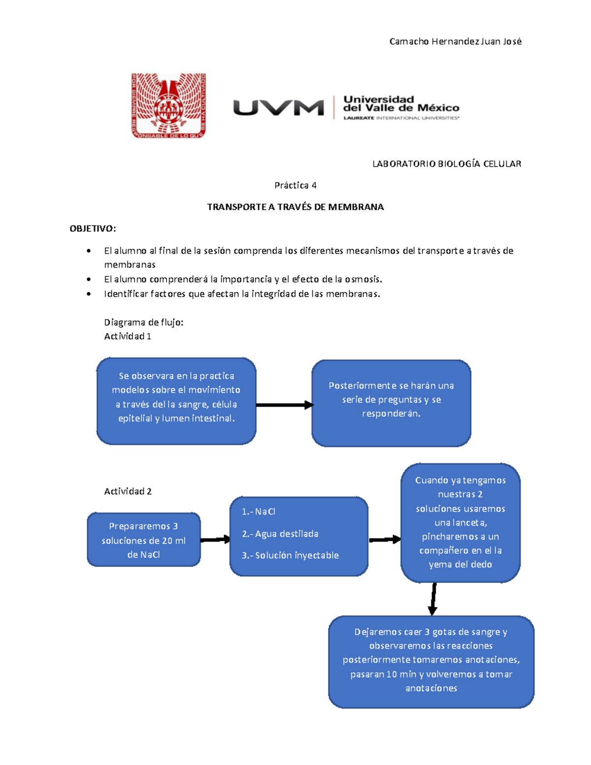 Reporte previo Práctica 4 Transporte A Través DE Membrana - Camacho ...