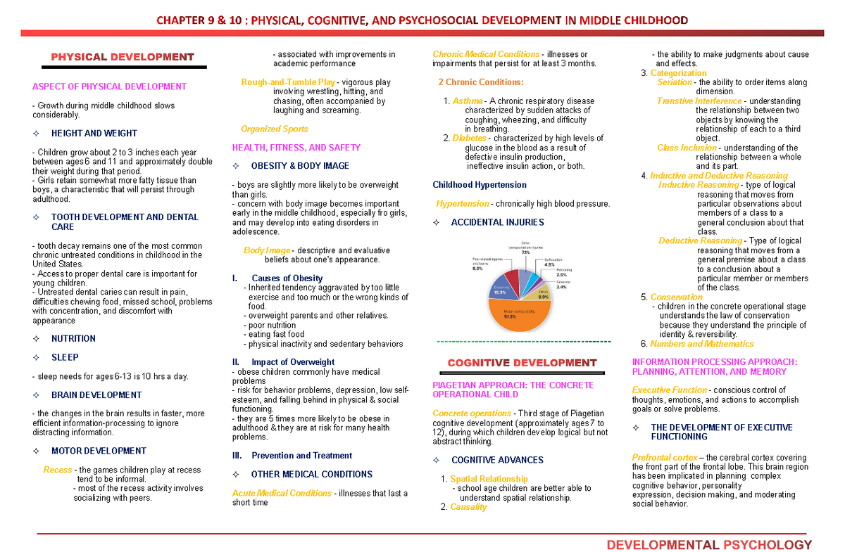 Middle Childhood Development - ASPECT OF PHYSICAL DEVELOPMENT Growth ...
