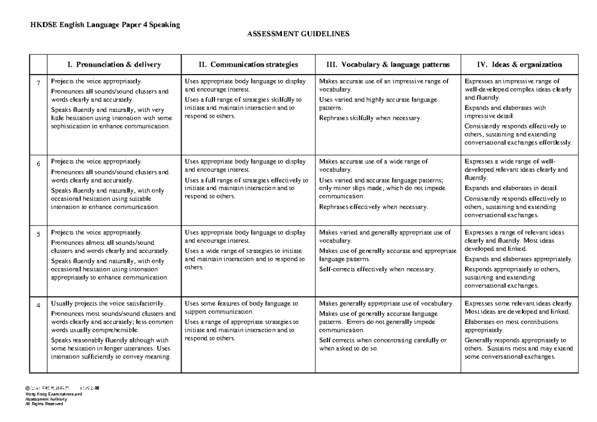 Eng Paper 4-Guidelines - 香 港 考 試 及 評 核 局 保 留 版 權 Hong Kong Examinations ...