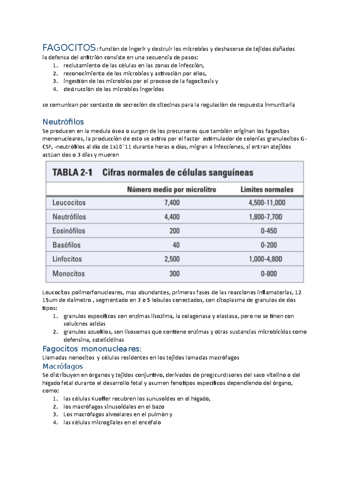 Celulas del sistema inmune - FAGOCITOS: función de ingerir y destruir ...