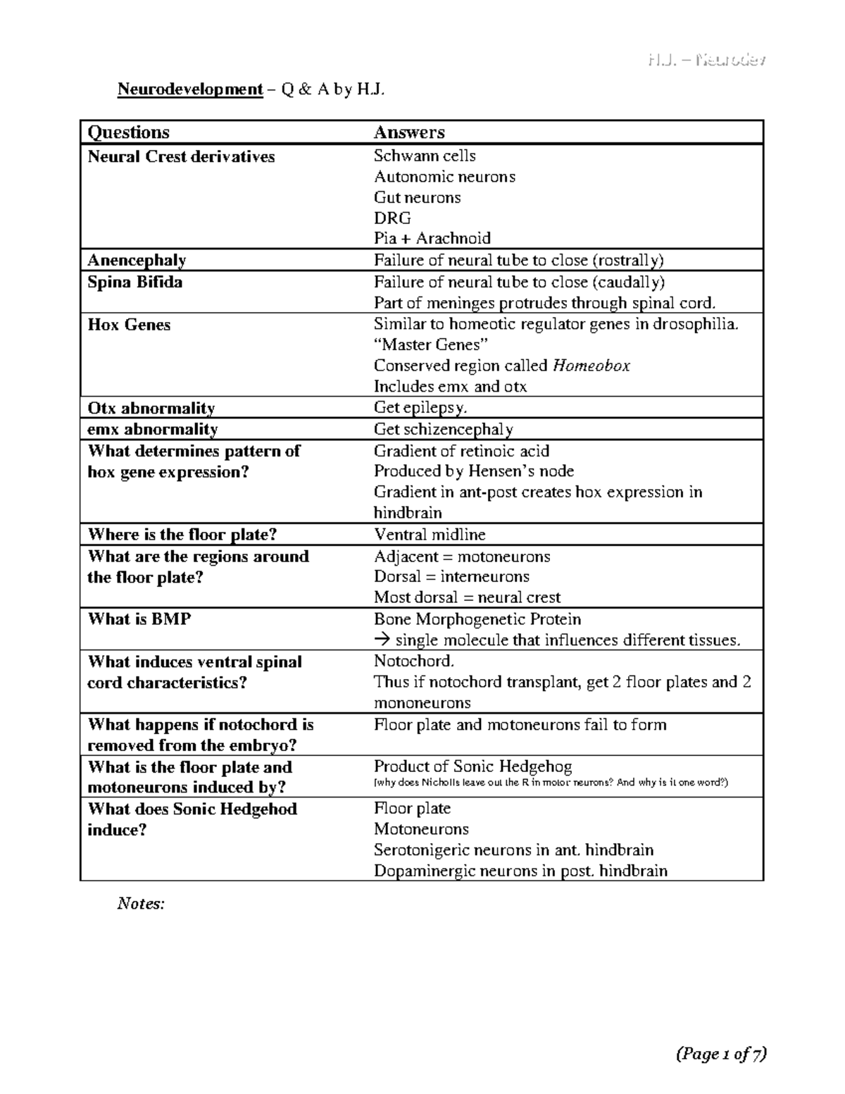 Neuro Devt Qs - Neurodevelopment – Q & A by H. Questions - Studocu