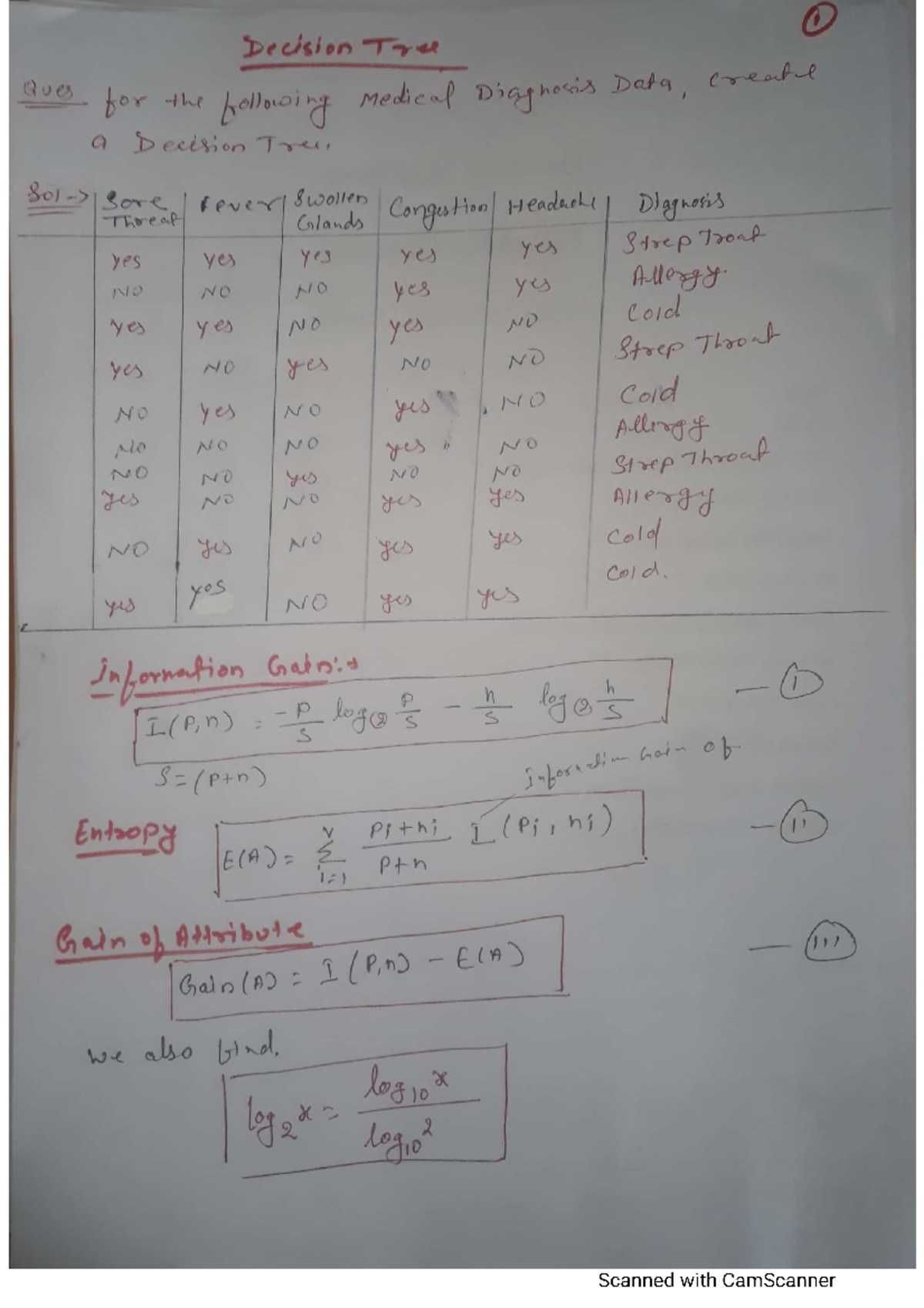 Decision TREE - Computer Science and Engineering - Studocu