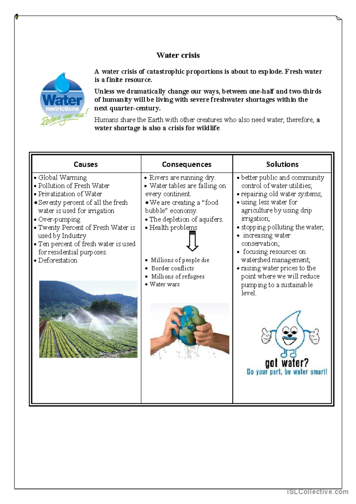 Water crisis - Fresh water is a finite resource. Unless we dramatically ...