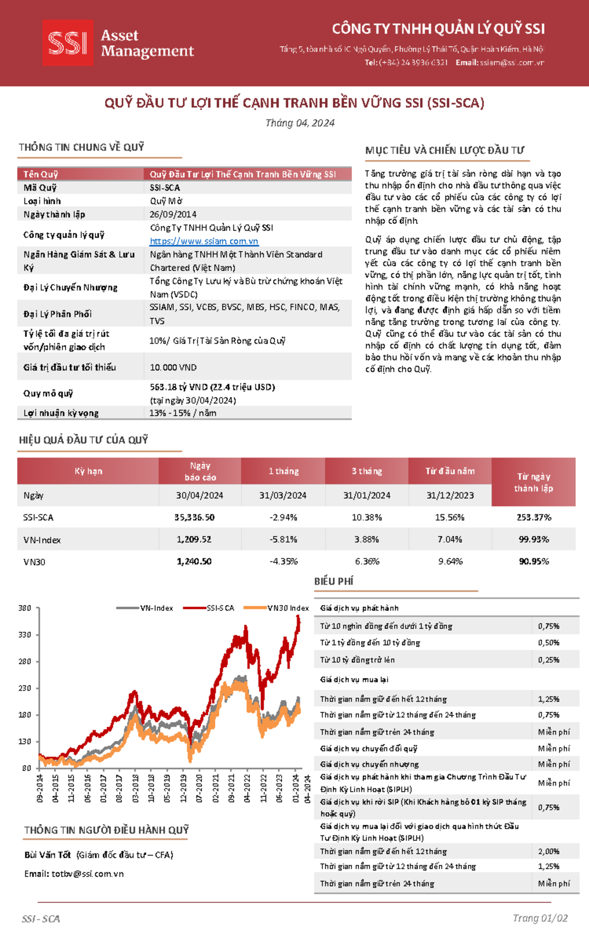 SSI-SCA Fund Factsheet VN 04 2024 - SCA THÔNG TIN CHUNG VỀ QUỸ Tên Quỹ Quỹ Đầu Tư Lợi Thế Cạnh ...